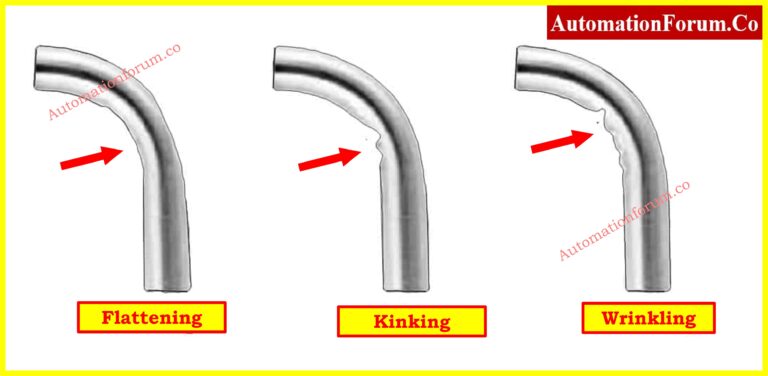 Best Practices for Impulse Tubing Installation
