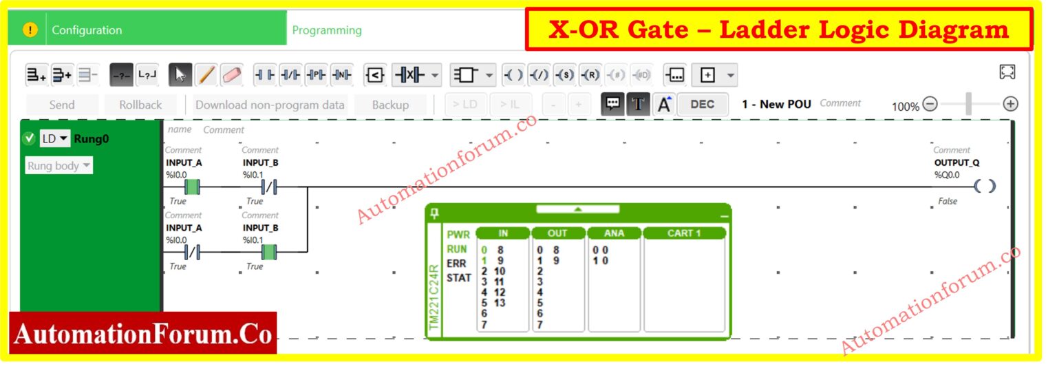 logic-gate-2 | Instrumentation and Control Engineering