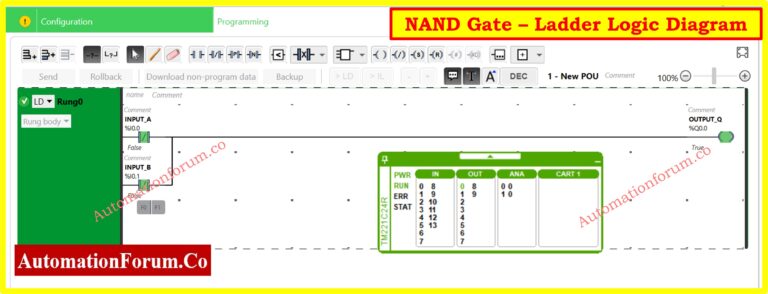 Logic Gates in PLC Programming: A Guide with Truth Tables and Ladder ...