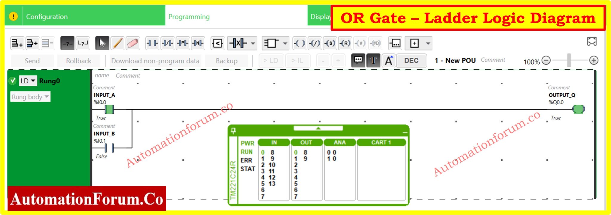 Logic Gates in PLC Programming: A Guide with Truth Tables and Ladder ...