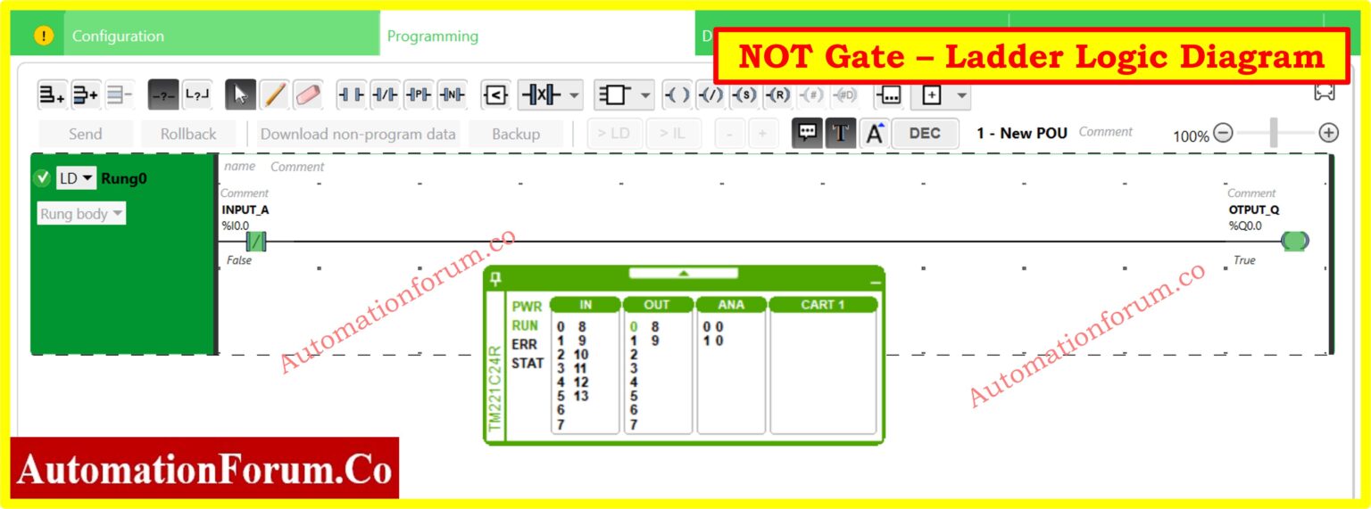 Logic Gates in PLC Programming: A Guide with Truth Tables and Ladder ...