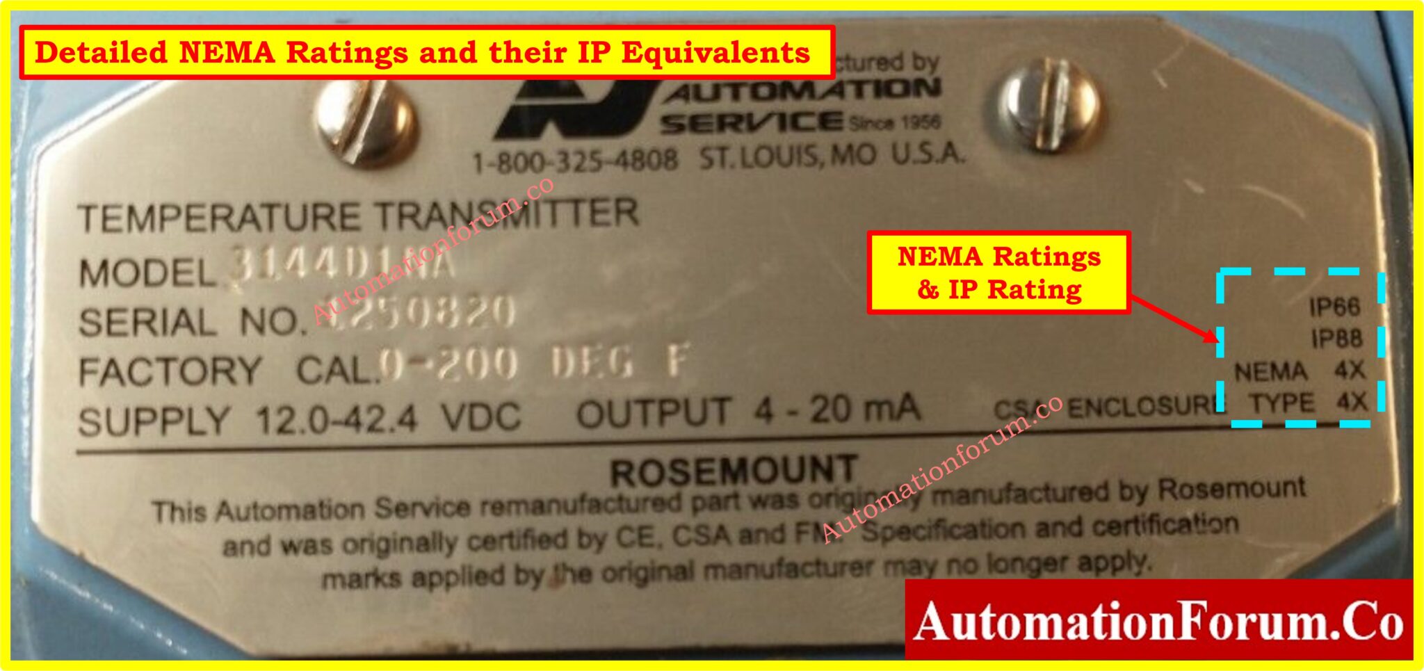 Ingress Protection IP and NEMA Ratings: Selecting the Right Enclosure ...
