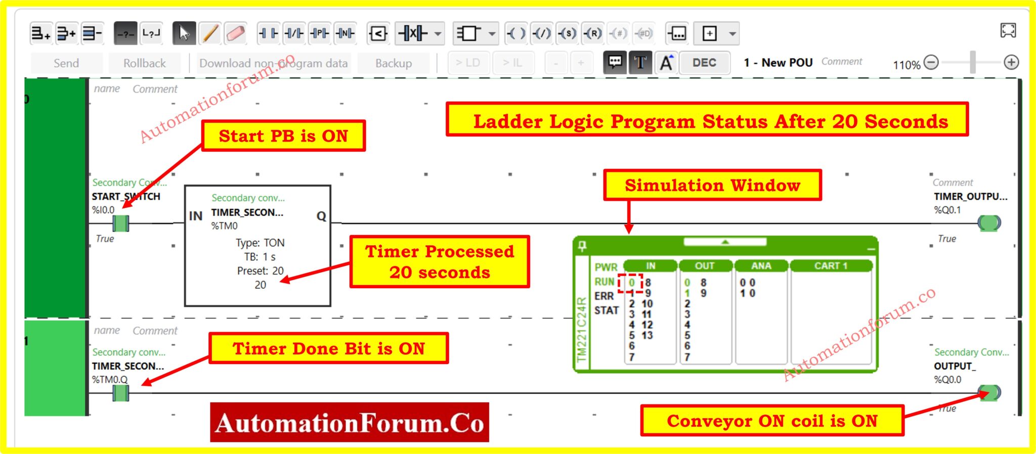 Understanding ON Delay and OFF Delay Timers in PLC Programming