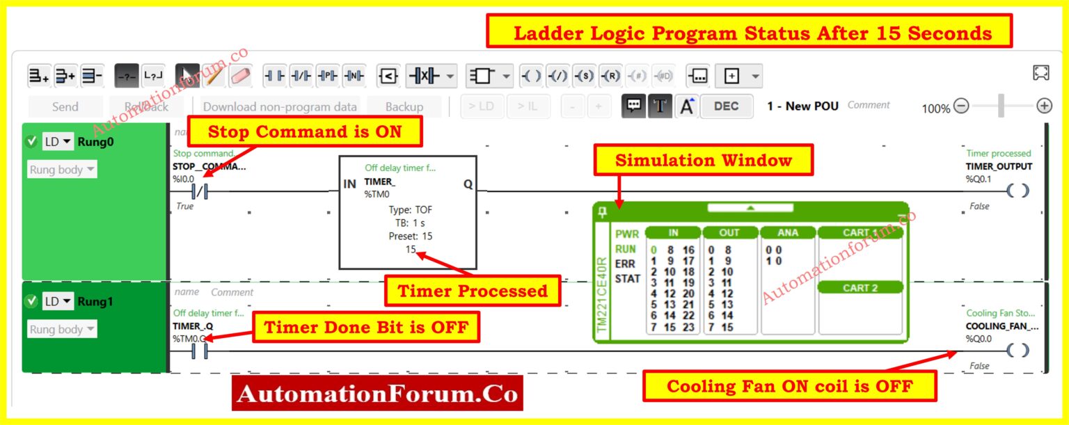 Understanding ON Delay and OFF Delay Timers in PLC Programming