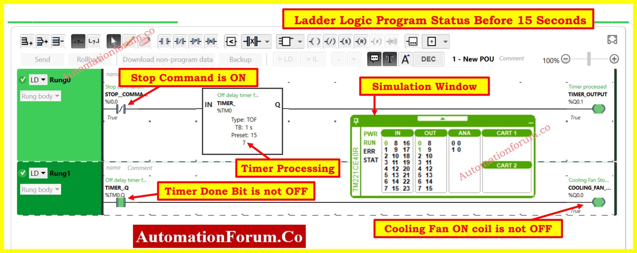 Understanding ON Delay and OFF Delay Timers in PLC Programming