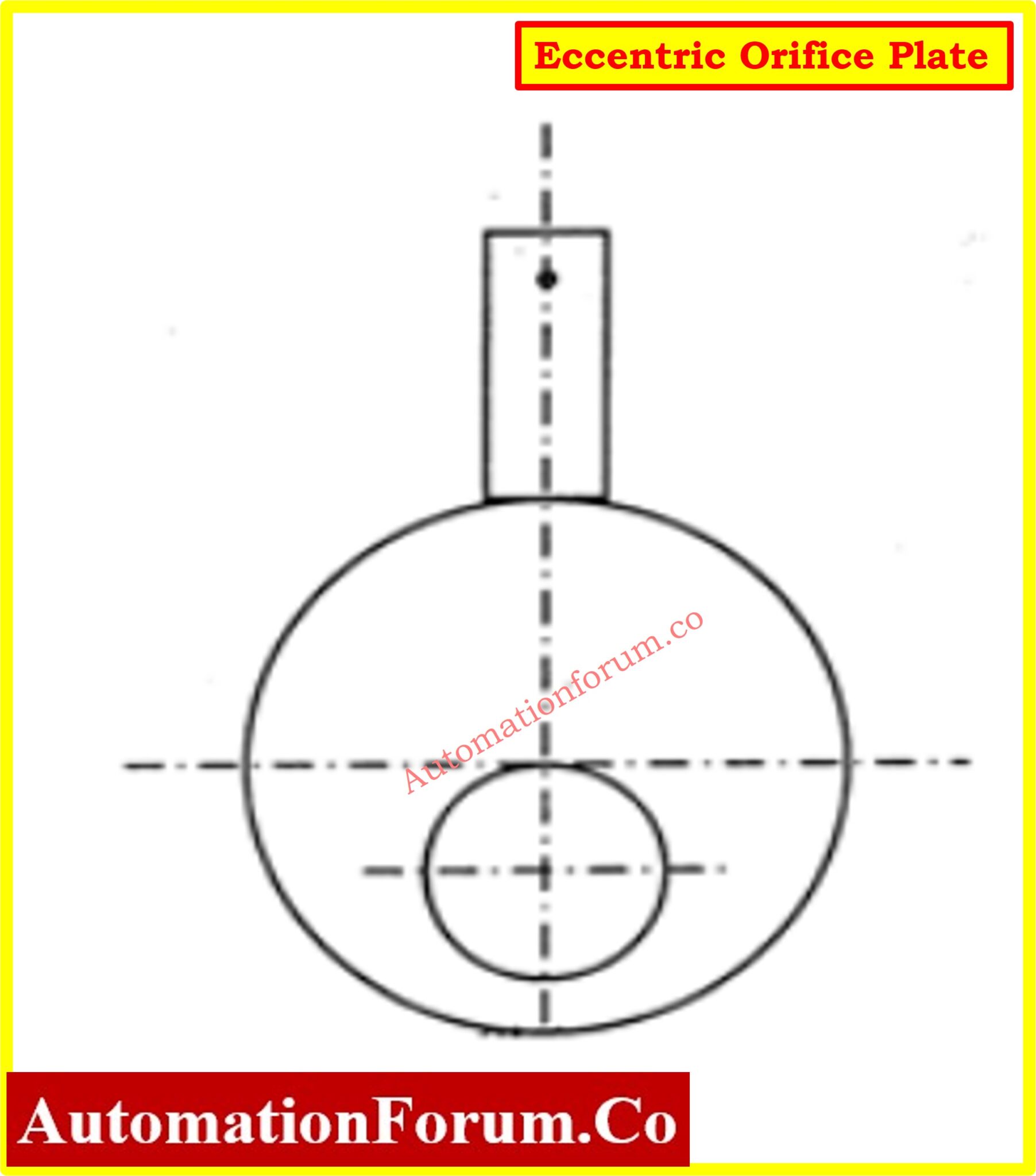 orifice-meter-7 | Instrumentation and Control Engineering