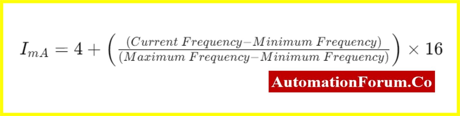 Frequency(Hz) to 4 to 20 mA Signal Conversion Calculator