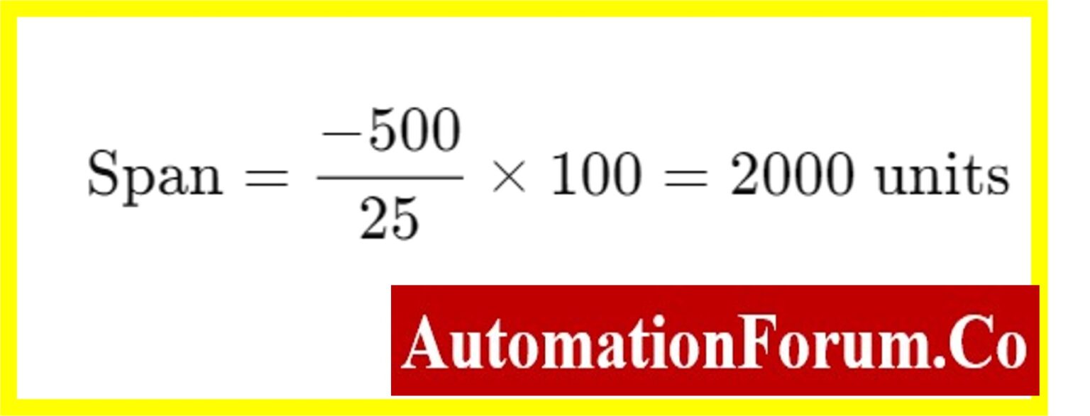 Transmitter Calibration Span, LRV and URV Value Calculator from ...