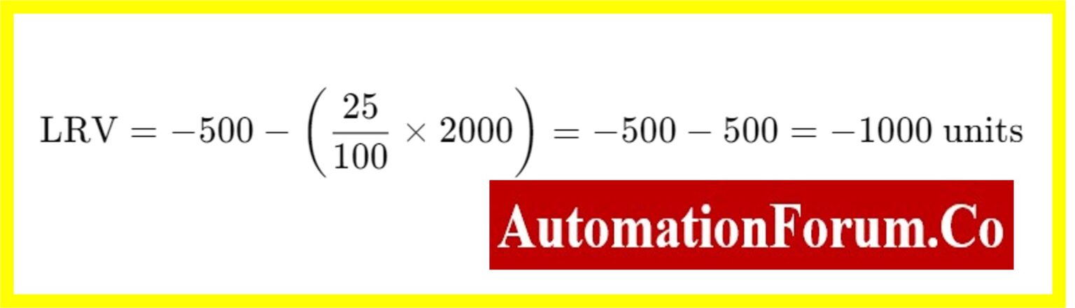 Transmitter Calibration Span, LRV and URV Value Calculator from ...