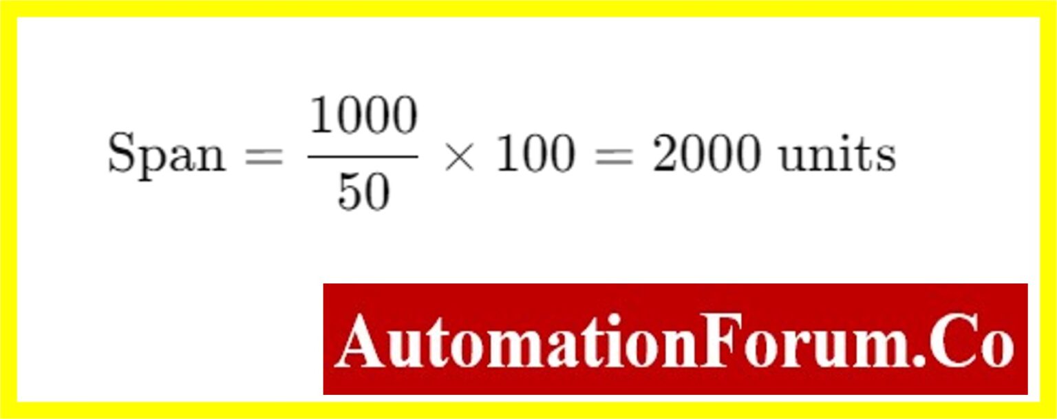 Transmitter Calibration Span, LRV and URV Value Calculator from ...