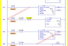 Orifice Plates Flowmeters | Instrumentation and Control Engineering