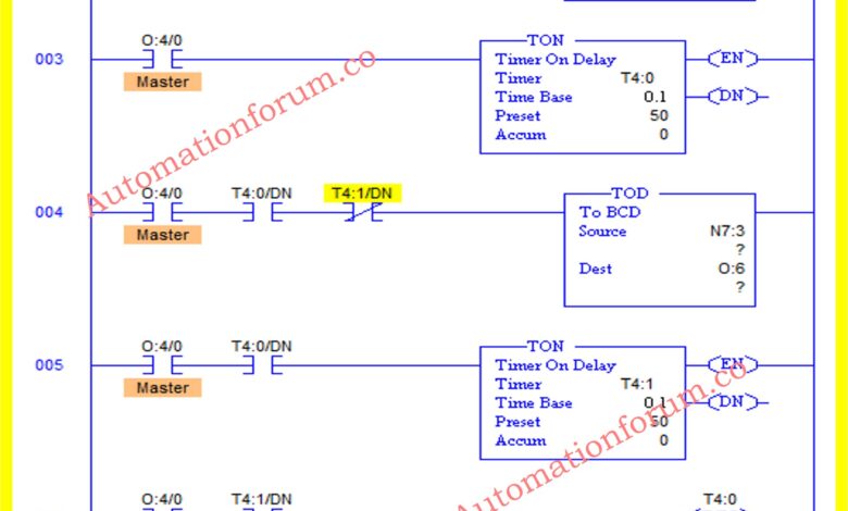 Instrumentation Questions Archives | Page 3 of 5 | Instrumentation and Control Engineering