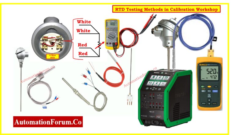 RTD Testing Methods
