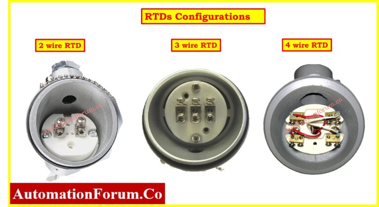 Rtd Testing Methods 2 Instrumentation And Control Engineering