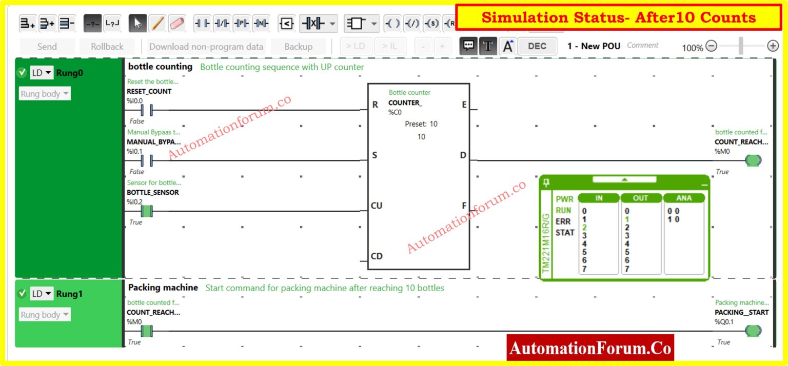 UP Counter in PLC Programming