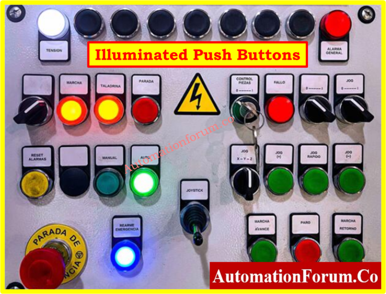 Push button Switch Definition, Construction, Working & Types