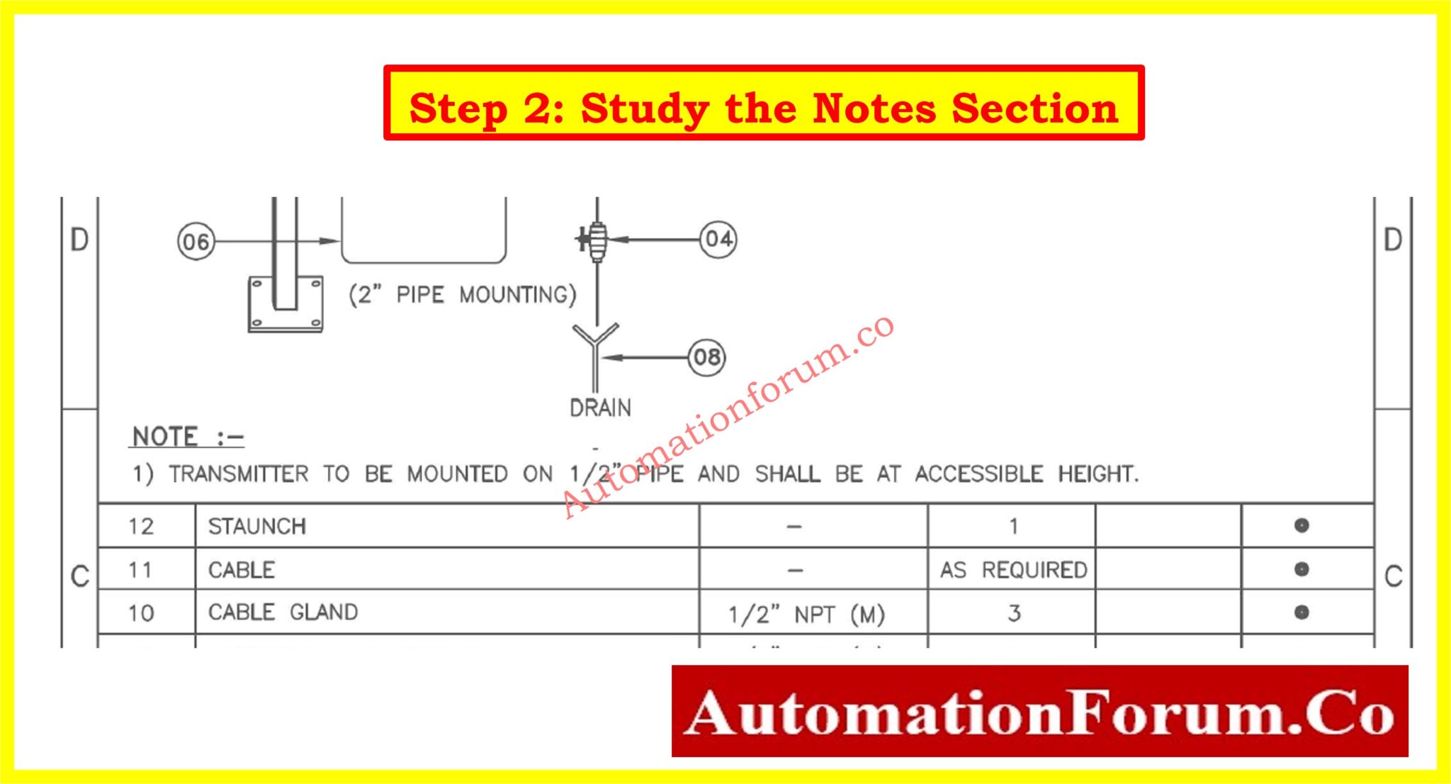 How to Read Pressure Transmitter Hookup Drawings