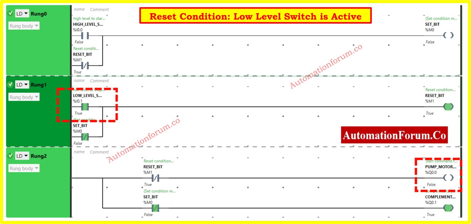 Implementing SR Flip Flop in PLC Ladder Logic