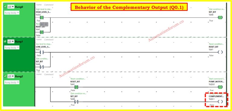Implementing SR Flip Flop in PLC Ladder Logic