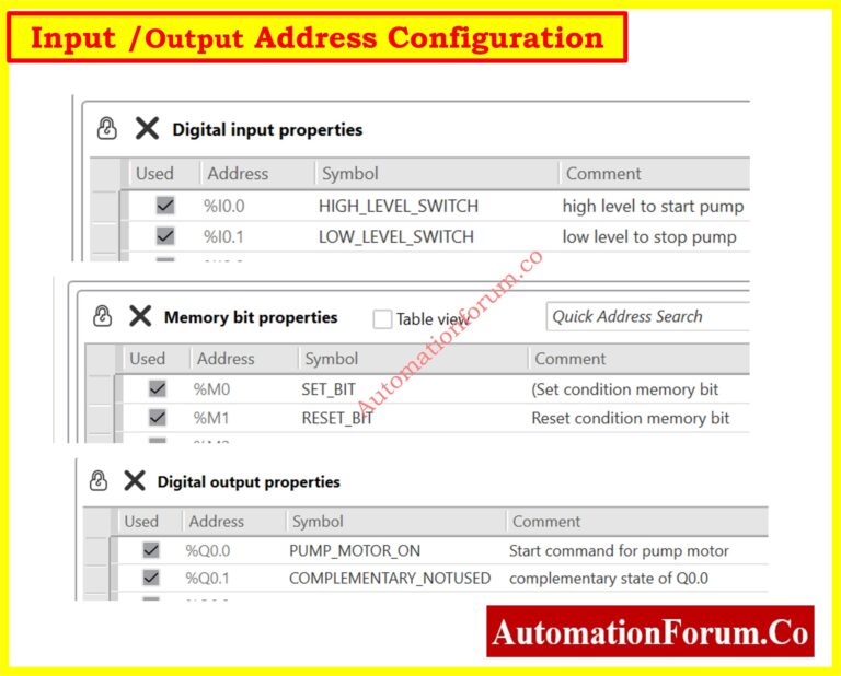 Implementing SR Flip Flop in PLC Ladder Logic