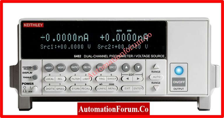 What is Ammeter? and Explain its Types and Applications