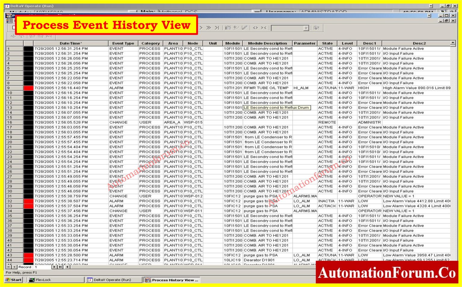 DCS Alarm Management Checklist