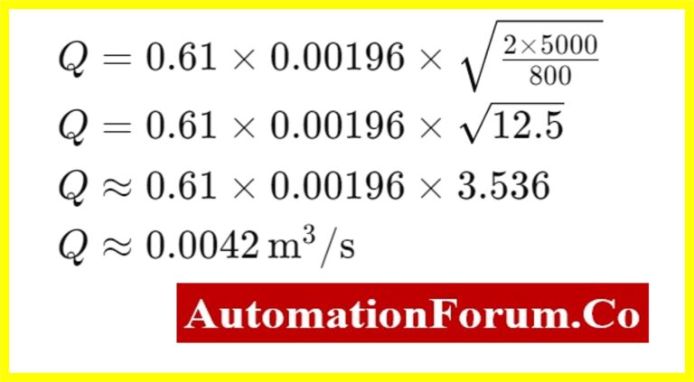 Orifice Plate Flow Rate Calculator