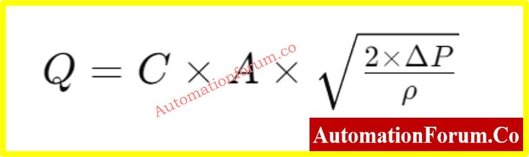 Orifice Plate Flow Rate Calculator