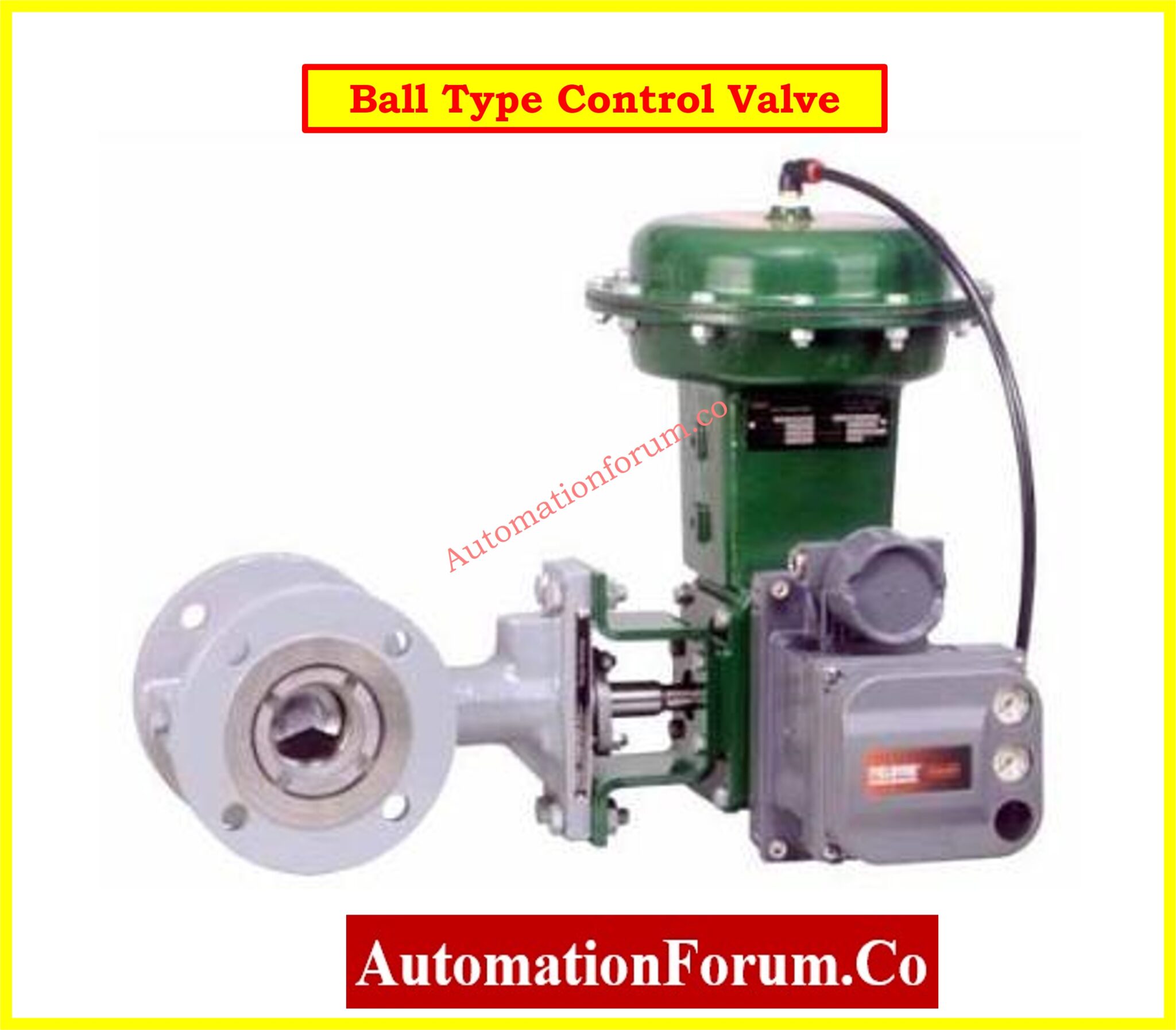 What are the Types of control Valves?