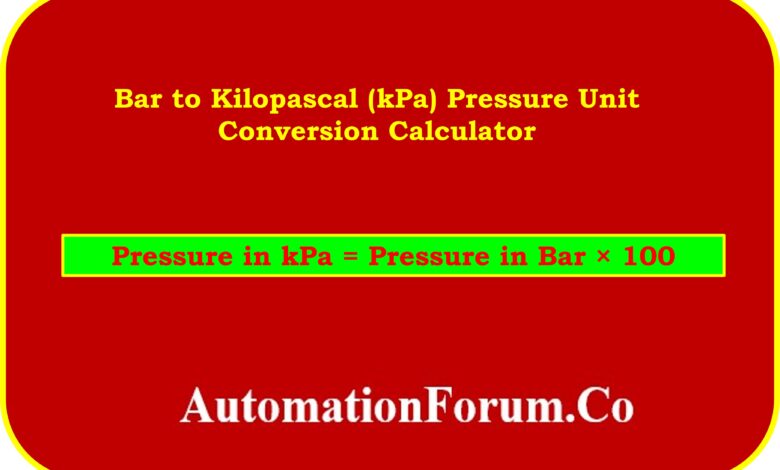 Instrumentation Calculators Archives | Page 9 of 16 | Instrumentation ...