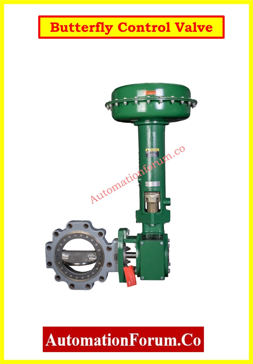 What are the Types of control Valves?