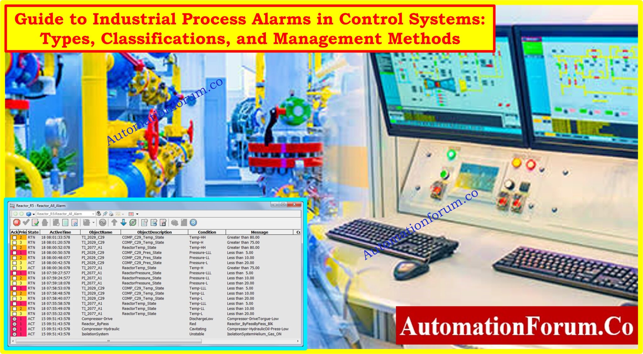 Guide to Industrial Process Alarms in Control Systems: Types ...