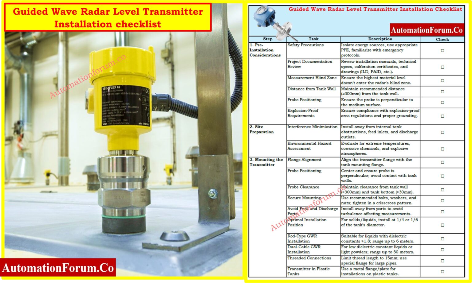 Guided Wave Radar Level Transmitter Installation Checklist