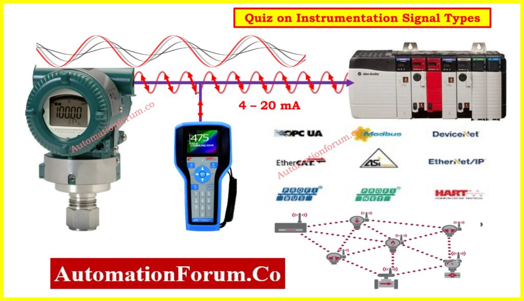 Quiz on Instrumentation Signal Types