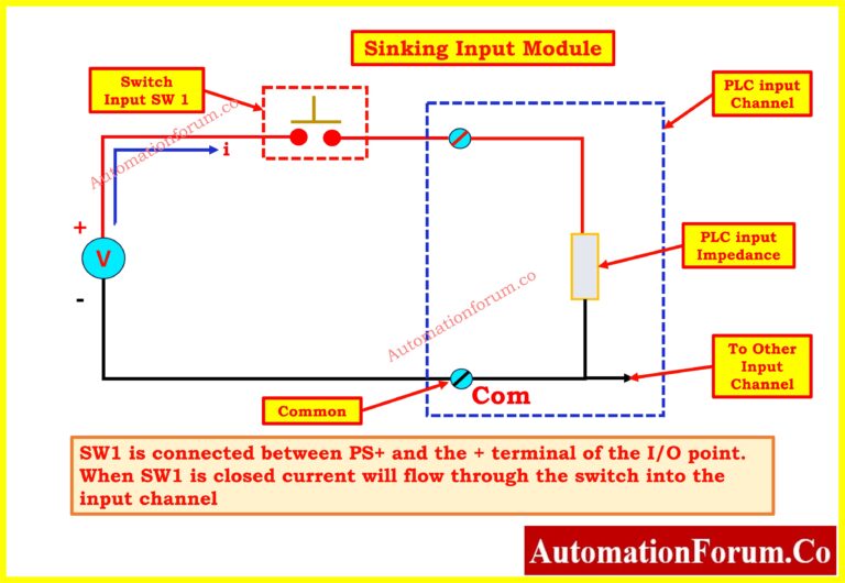 Sinking and Sourcing: Which Connection is Best for Your PLC?