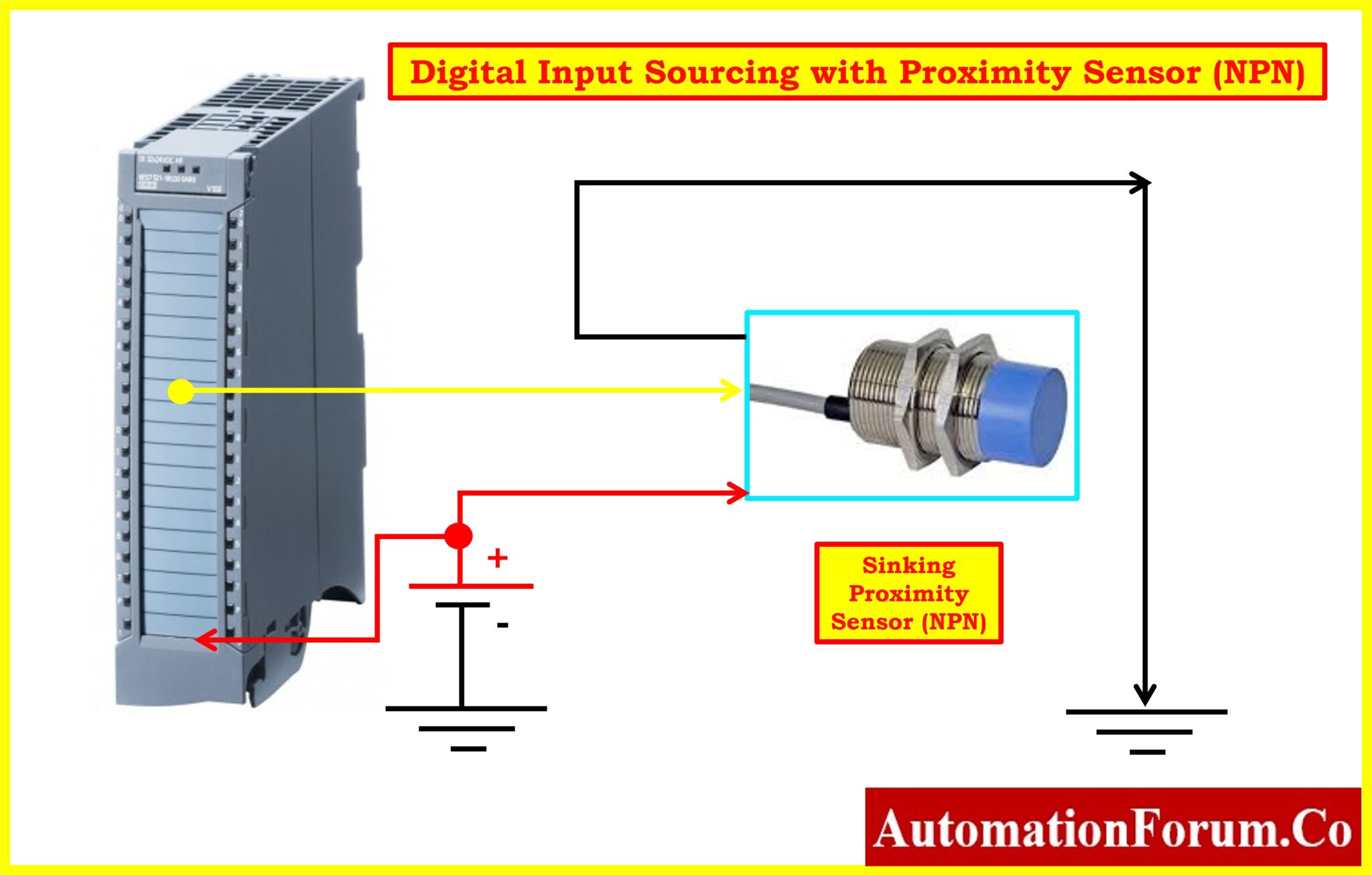 Sinking and Sourcing: Which Connection is Best for Your PLC?