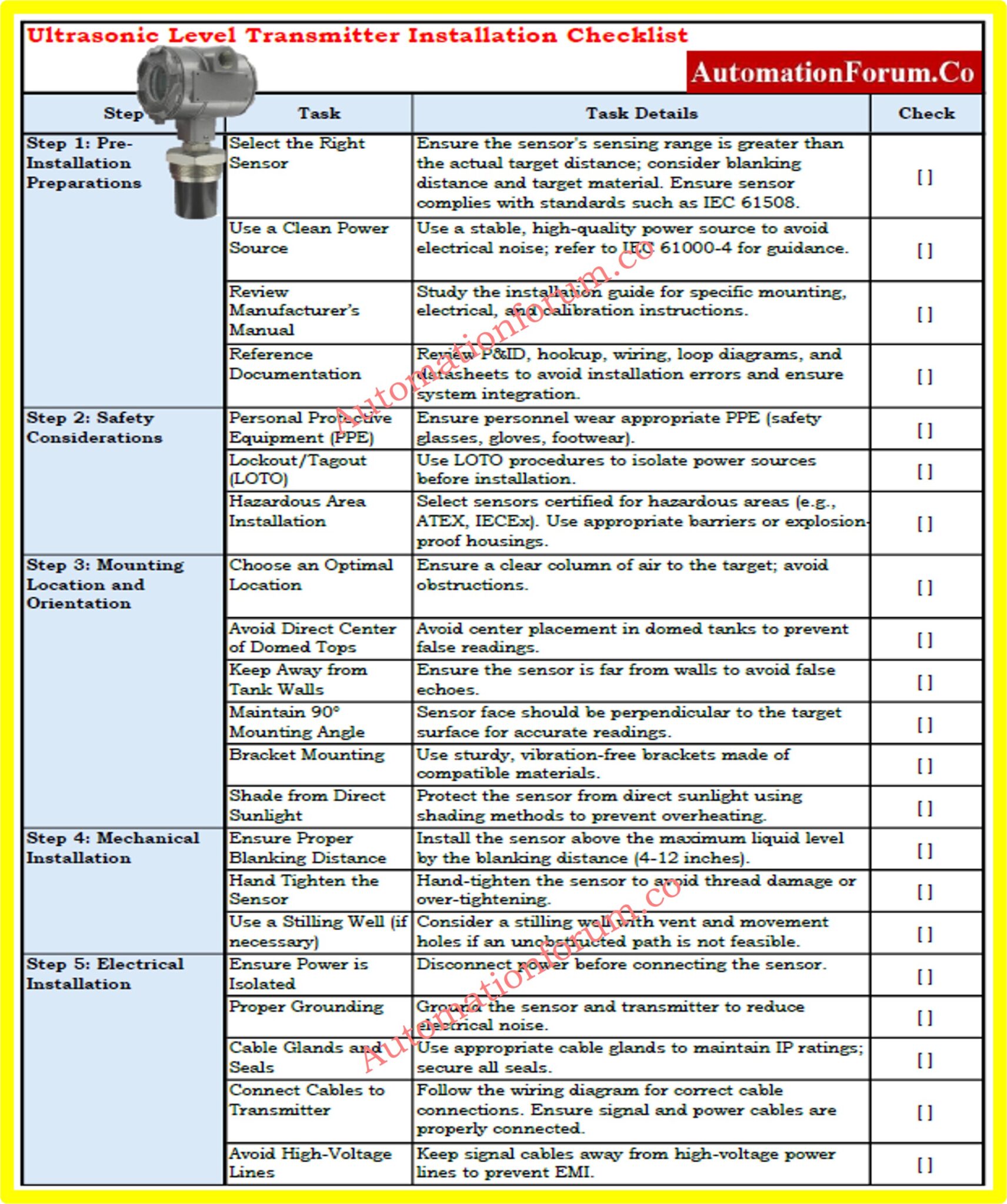 Ultrasonic-Level-Transmitter-Installation-Checklist-2 | Instrumentation ...