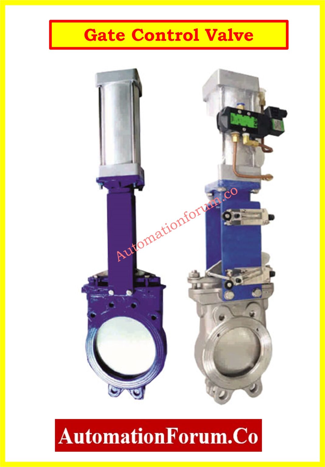 What are the Types of control Valves?