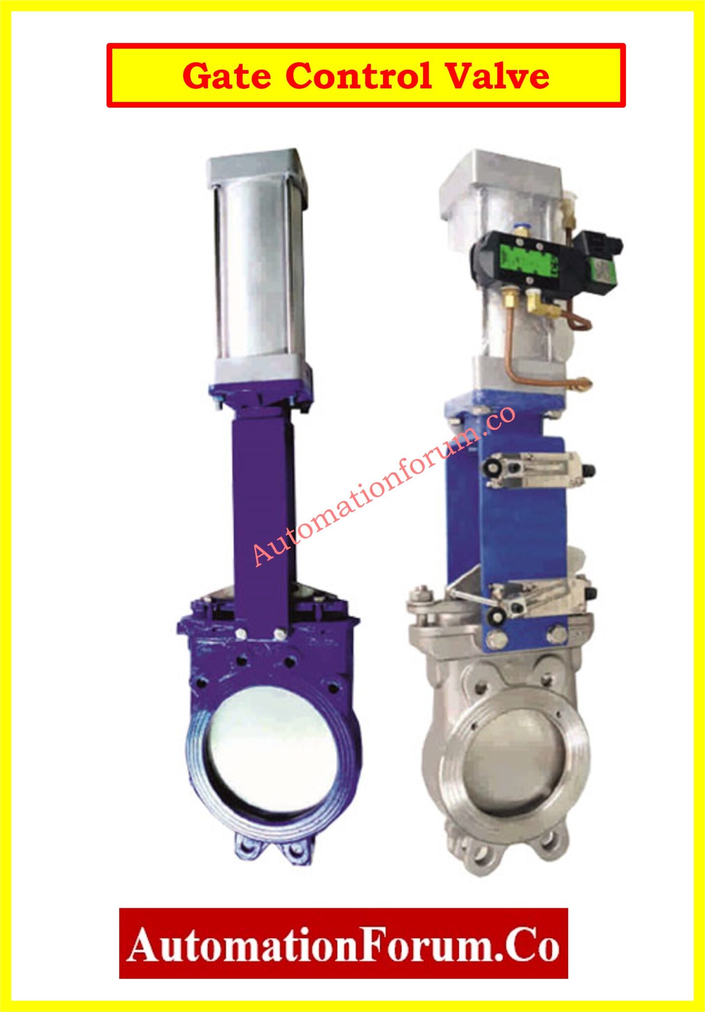What are the Types of control Valves?