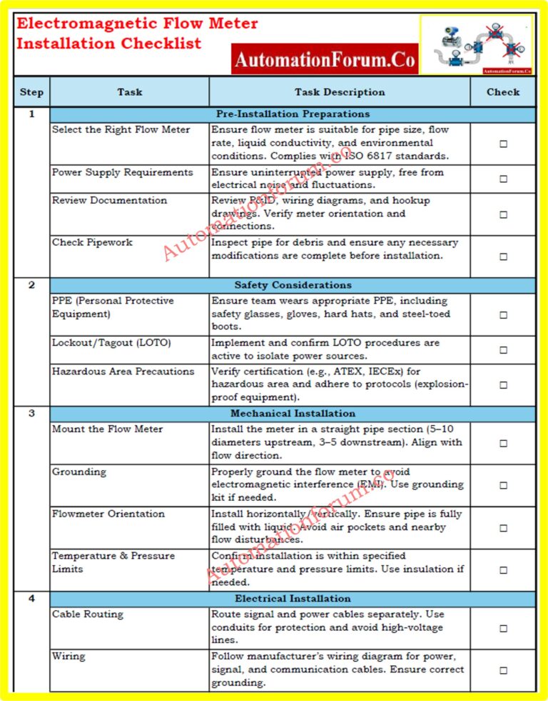 Method Statement for Electromagnetic Flow Meter Installation With Checklist