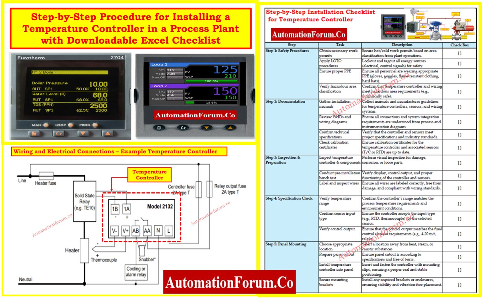 Step-by-Step Procedure for Installing a Temperature Controller in a ...