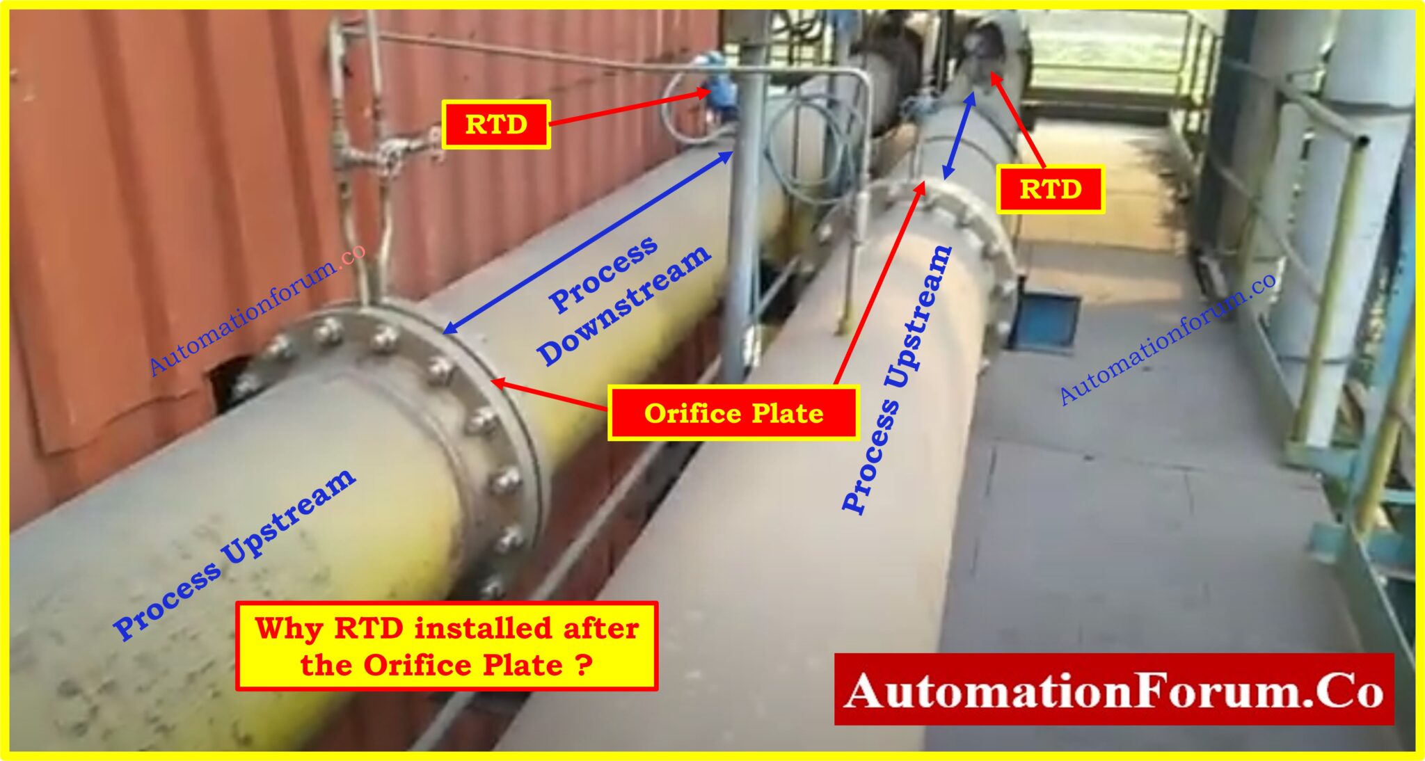 Why RTD Temperature Sensors are Installed Downstream of Orifice Plates ...