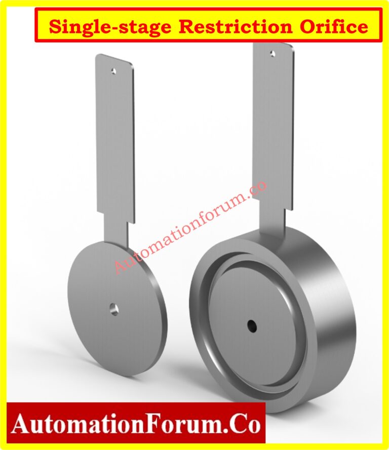 Why Restriction Orifice is Some Distance from Blowdown Valve?