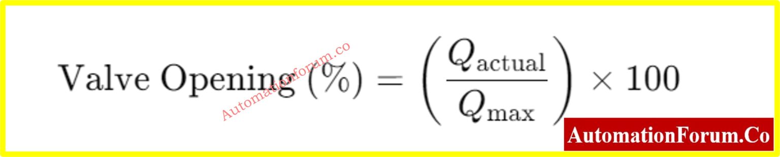 Control Valve Opening Percentage Calculator for Precise Flow Control ...