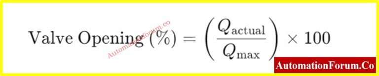 Control Valve Opening Percentage Calculator for Precise Flow Control ...