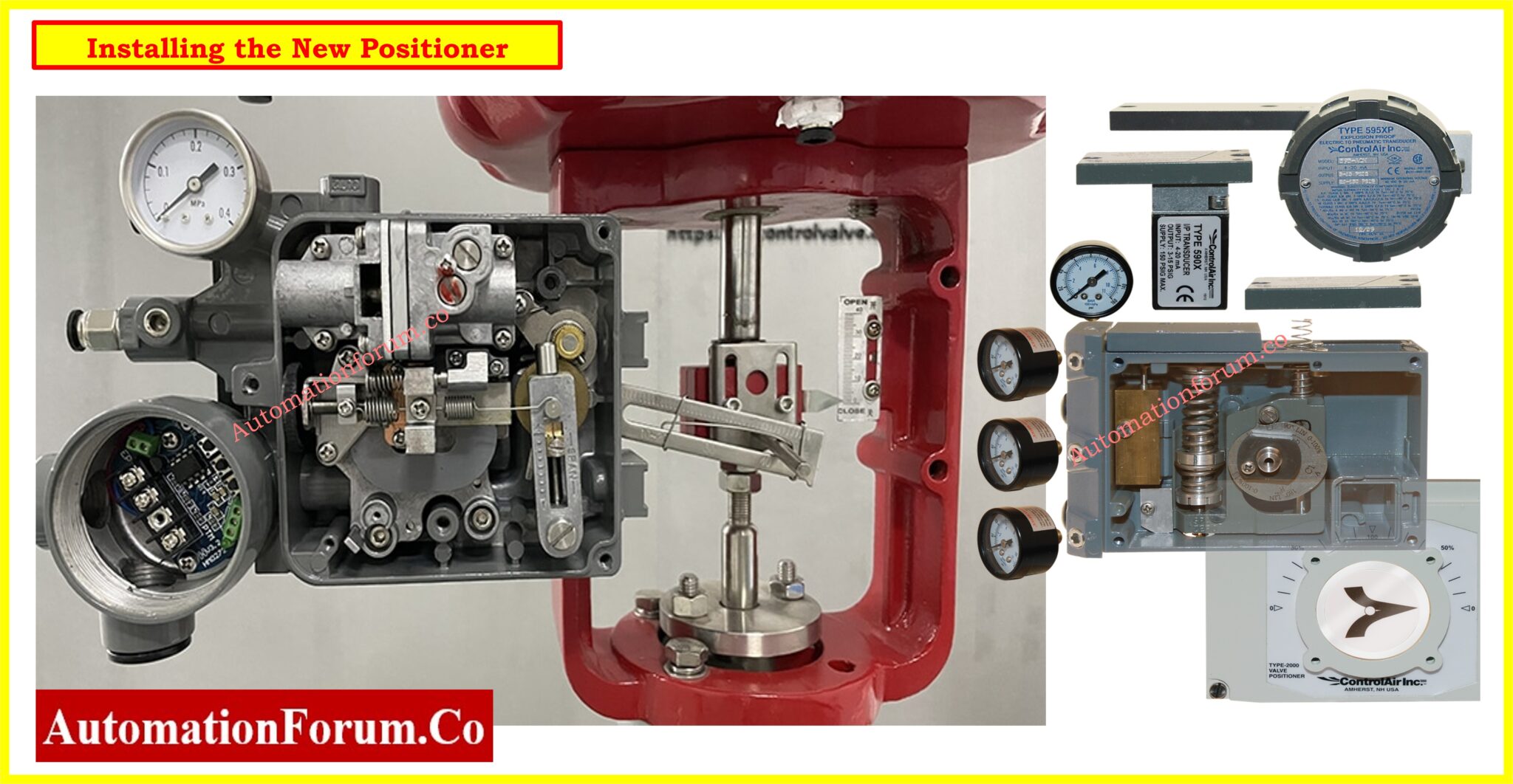 Faulty Control Valve Positioner Replacement Procedure with Checklist