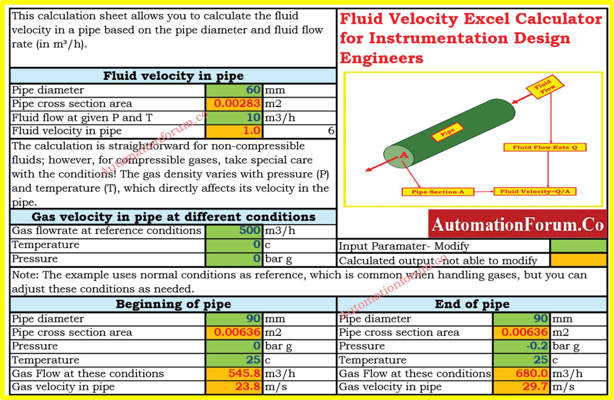 Fluid Velocity Excel Calculator for Instrumentation Design Engineers