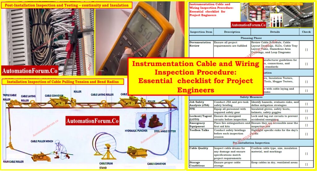 Instrumentation Cable and Wiring Inspection Procedure Essential ...