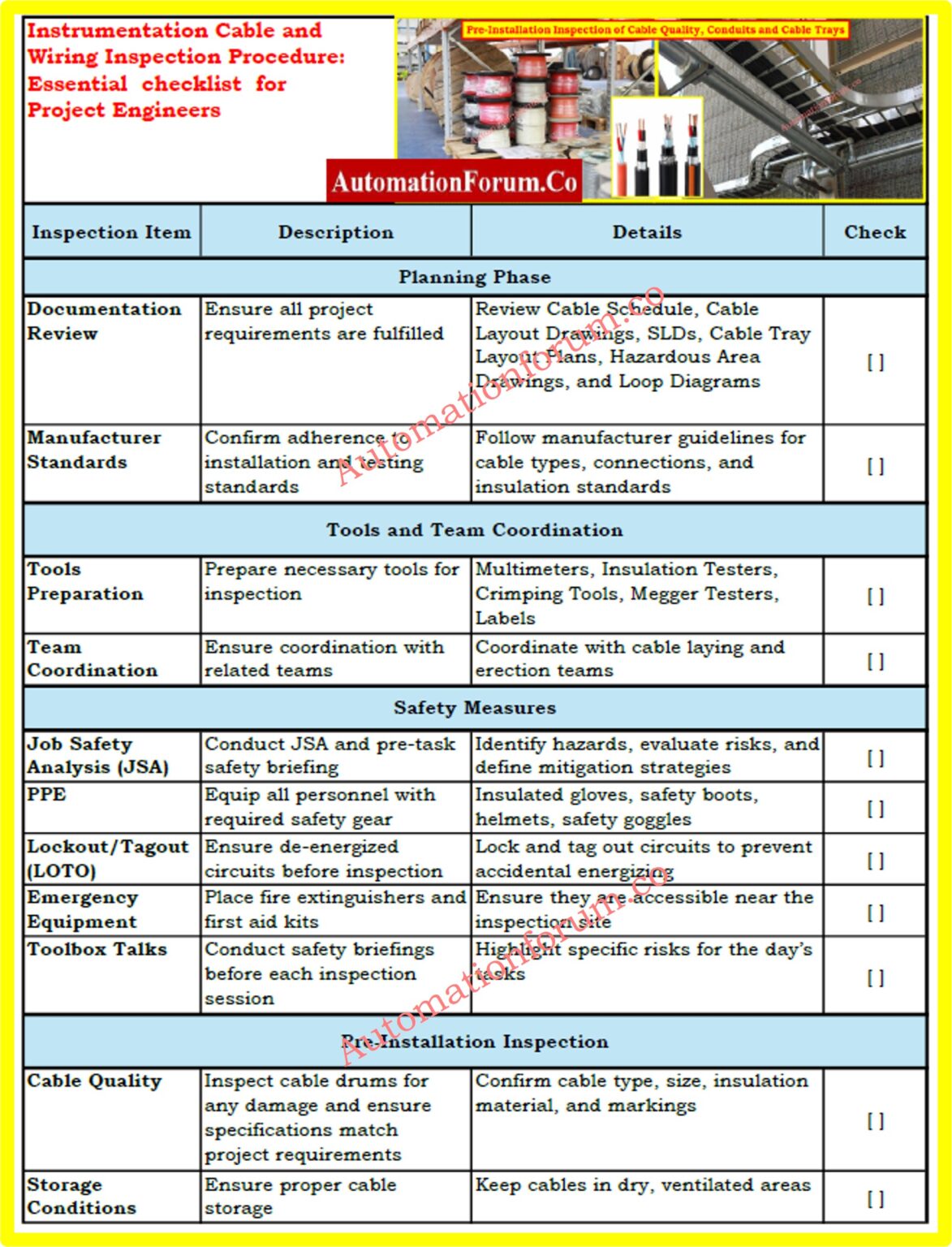 Instrumentation Cable and Wiring Inspection checklist for Project Engineers