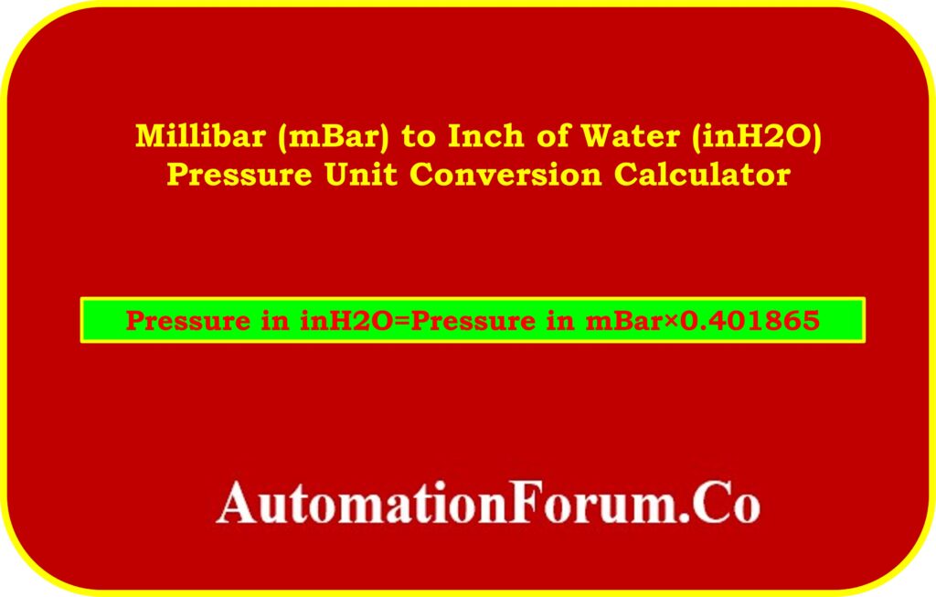 Millibar (mBar) to Inch of Water (inH2O) Pressure Unit Conversion ...